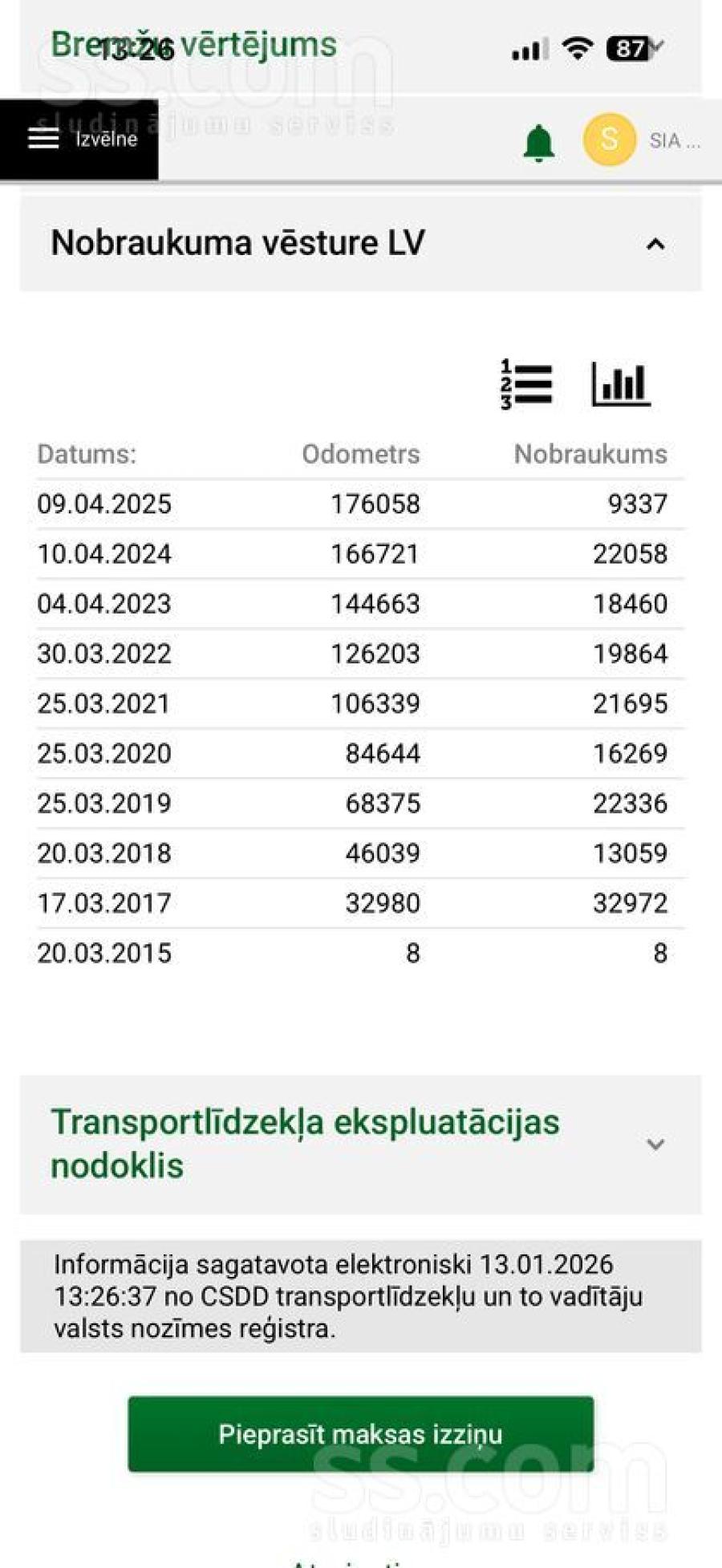 Balts Audi A4 2015 Rīga, ar dzinēja tilpumu 1.80 L un nobraukumu 181 tūkst. km par 8800 €, foto 24 vietnē AUTOMOTO.COM.LV