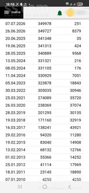 Черный Ауди А5 2009 в Рига, объемом двигателя 2.00 л и пробегом 0 тыс. км за 2390 €, фото 17 на AUTOMOTO.COM.LV