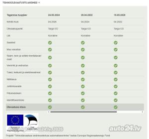 Melns Audi A5 2016 Pērnava, ar dzinēja tilpumu 3.00 L un nobraukumu 230 tūkst. km par 14490 €, foto 26 vietnē AUTOMOTO.COM.LV