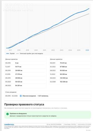 Zils Audi A5 2016 Rīga, ar dzinēja tilpumu 1.80 L un nobraukumu 154 tūkst. km par 16200 €, foto 18 vietnē AUTOMOTO.COM.LV