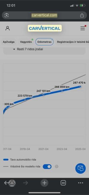Grey Audi A5 2008 in Klaipeda, with an engine capacity of 2.97 L and mileage of 290 thousand km for 4750 €, photo 11 on AUTOMOTO.COM.LV