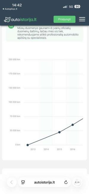 Black Audi A5 Sportback 2013 in Kaunas, with an engine capacity of 2.00 L and mileage of 200 thousand km for 8750 €, photo 32 on AUTOMOTO.COM.LV