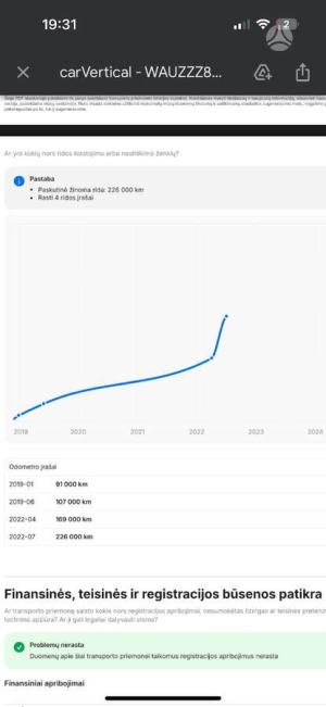 Черный Ауди A5 Sportback 2015 в Юрбаркас, объемом двигателя 2.97 л и пробегом 252 тыс. км за 12500 €, фото 7 на AUTOMOTO.COM.LV