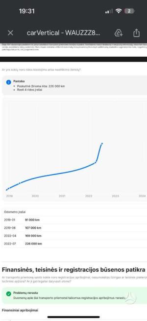 Черный Ауди A5 Sportback 2015 в Юрбаркас, объемом двигателя 2.97 л и пробегом 252 тыс. км за 12400 €, фото 7 на AUTOMOTO.COM.LV