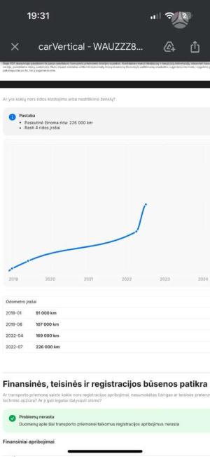 Melns Audi A5 Sportback 2015 Jurbarkas, ar dzinēja tilpumu 2.97 L un nobraukumu 252 tūkst. km par 12200 €, foto 7 vietnē AUTOMOTO.COM.LV