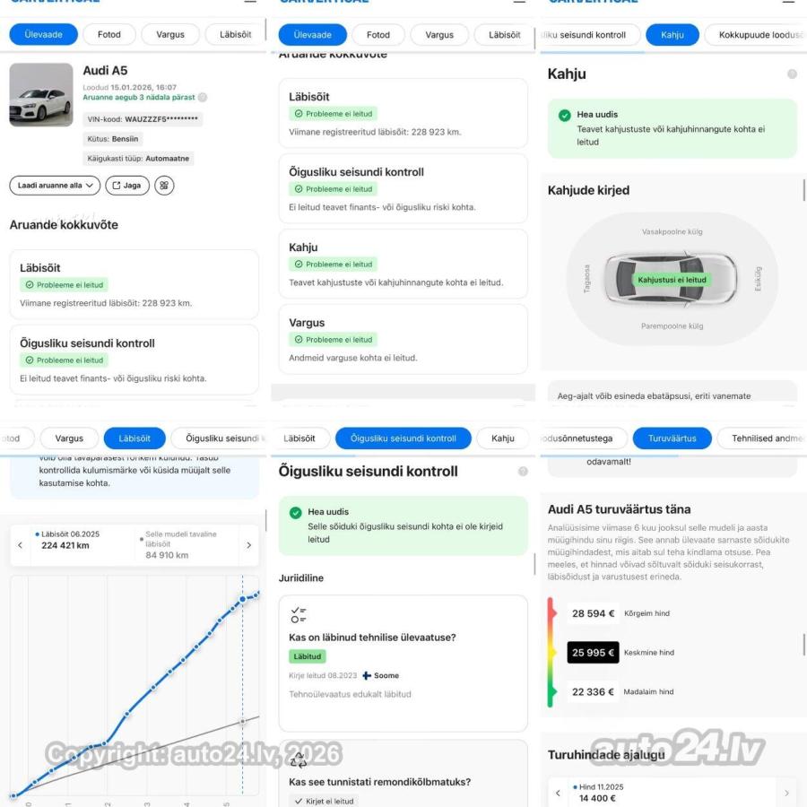 Balts Audi A5 2019 Tallina, ar dzinēja tilpumu 2.00 L un nobraukumu 231 tūkst. km par 14900 €, foto 24 vietnē AUTOMOTO.COM.LV