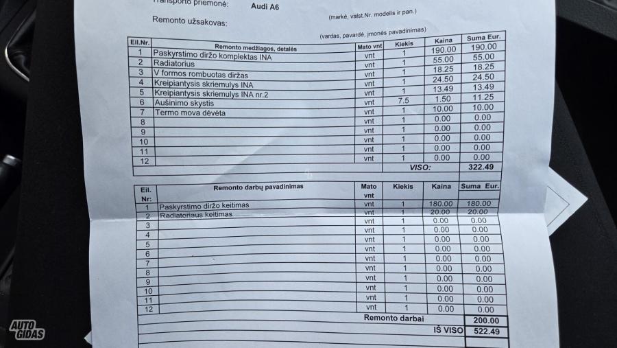 Черный Ауди А6 2003 в Купишкис, объемом двигателя 2.50 л и пробегом 420 тыс. км за 1200 €, фото 22 на AUTOMOTO.COM.LV