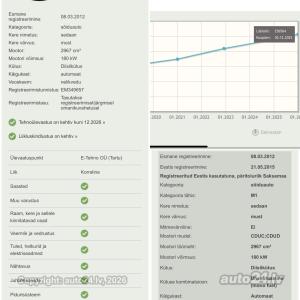 Черный Ауди А6 2012 в Тарту, объемом двигателя 3.00 л и пробегом 265 тыс. км за 8590 €, фото 15 на AUTOMOTO.COM.LV