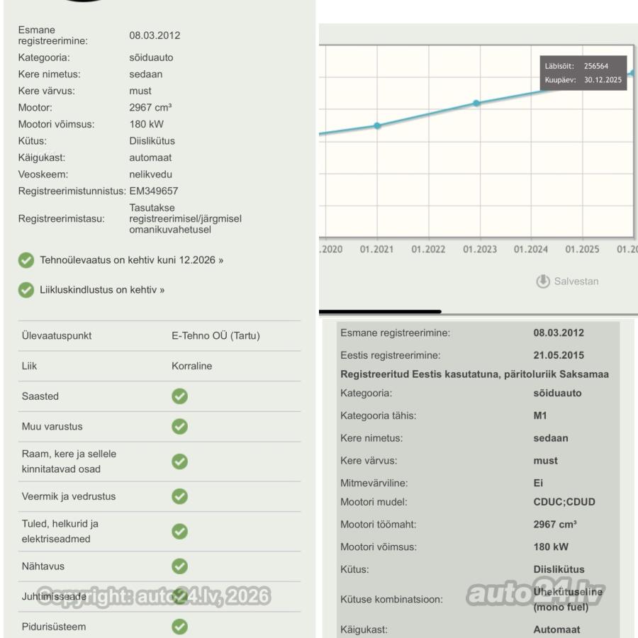 Черный Ауди А6 2012 в Тарту, объемом двигателя 3.00 л и пробегом 265 тыс. км за 8590 €, фото 15 на AUTOMOTO.COM.LV