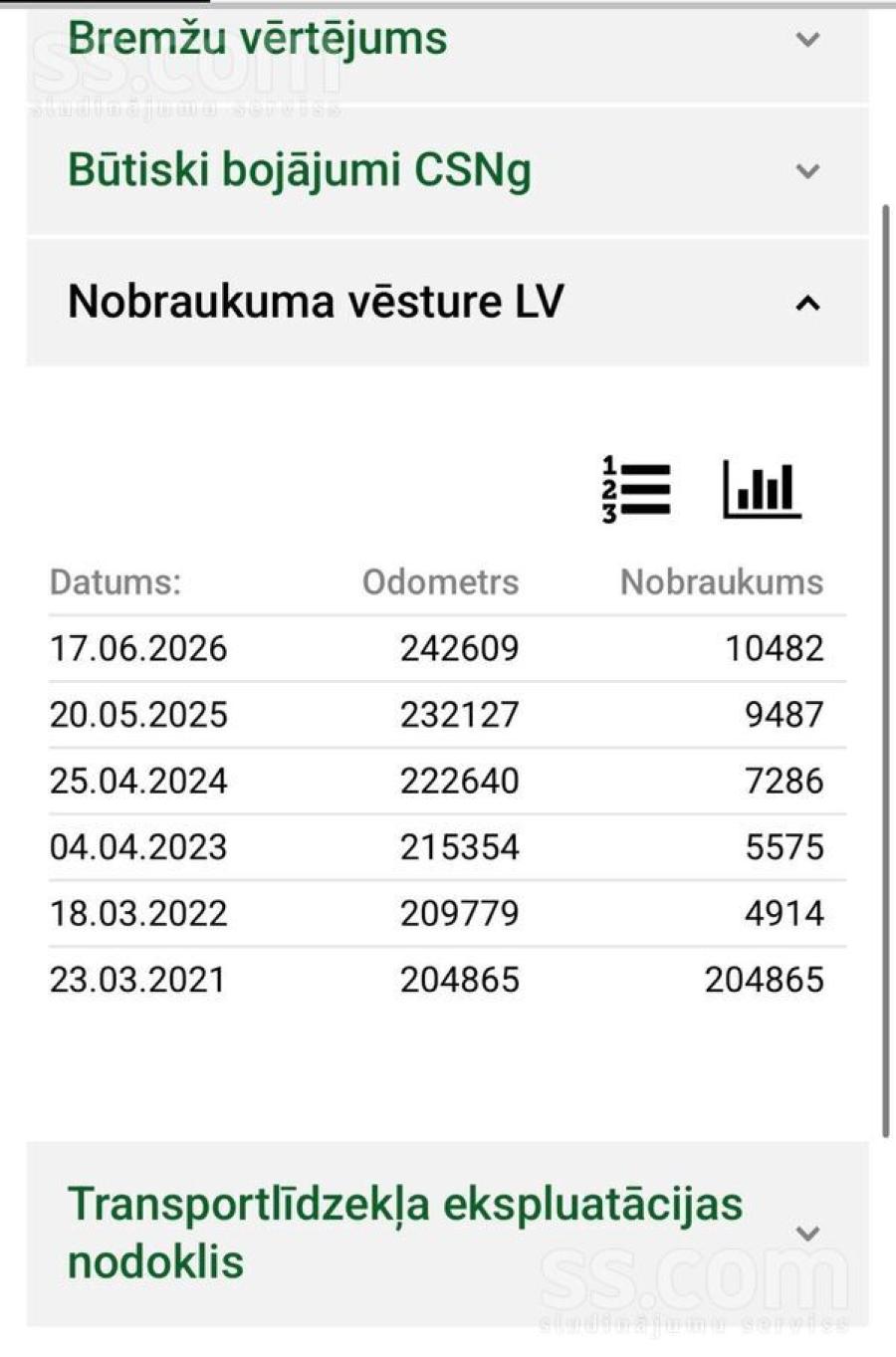 Melns Audi A6 2015 Rīga, ar dzinēja tilpumu 3.00 L un nobraukumu 243 tūkst. km par 13650 €, foto 33 vietnē AUTOMOTO.COM.LV