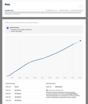 Black Audi A6 2016 in Jonava, with an engine capacity of 1.97 L and mileage of 283 thousand km for 13650 €, photo 22 on AUTOMOTO.COM.LV