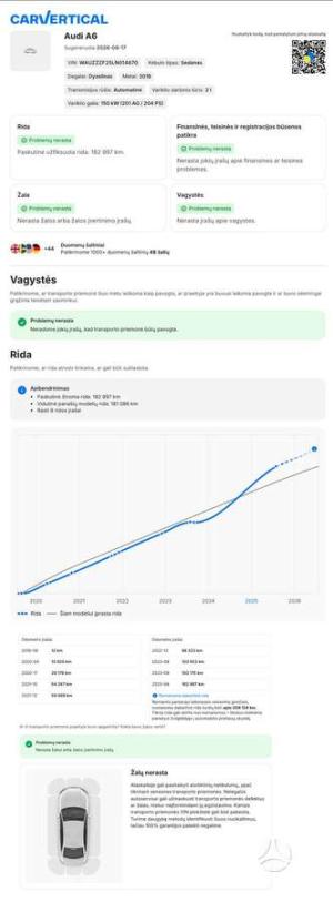 Черный Ауди А6 2019 в Каунас, объемом двигателя 1.97 л и пробегом 216 тыс. км за 22999 €, фото 47 на AUTOMOTO.COM.LV