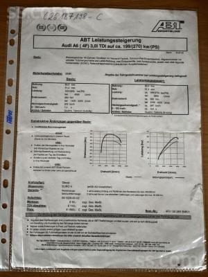 Черный Ауди А6 2005 в Рига, объемом двигателя 3.00 л и пробегом 372 тыс. км за 1300 €, фото 4 на AUTOMOTO.COM.LV