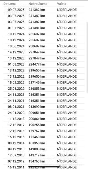 Black Audi A6 2007 in Liepaja, with an engine capacity of 3.00 L and mileage of 241 thousand km for 5500 €, photo 26 on AUTOMOTO.COM.LV
