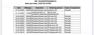 Черный Ауди А6 2010 в Елгава, объемом двигателя 2.80 л и пробегом 186 тыс. км за 6300 €, фото 36 на AUTOMOTO.COM.LV