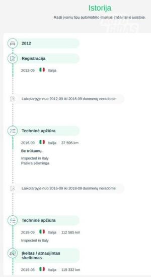 Черный Ауди А6 2012 в Вильнюс, объемом двигателя 3.00 л и пробегом 191 тыс. км за 9999 €, фото 27 на AUTOMOTO.COM.LV
