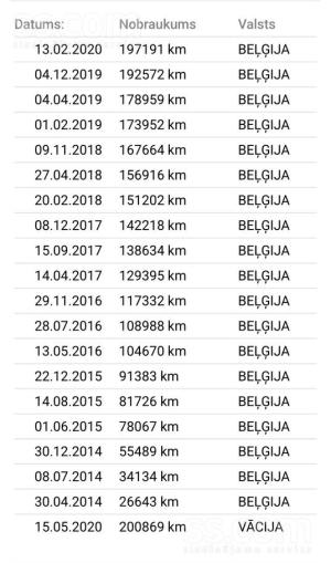 Черный Ауди А6 2014 в Юрмала, объемом двигателя 3.00 л и пробегом 300 тыс. км за 13750 €, фото 13 на AUTOMOTO.COM.LV