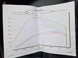 Черный Ауди А6 2016 в Расейняй, объемом двигателя 2.97 л и пробегом 167 тыс. км за 18700 €, фото 31 на AUTOMOTO.COM.LV