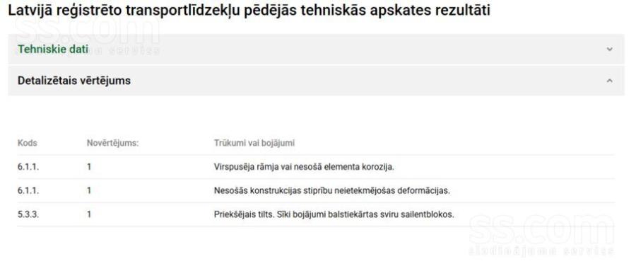 Zils Audi A6 1995 Cēsis, ar dzinēja tilpumu 2.50 L un nobraukumu 385 tūkst. km par 600 €, foto 8 vietnē AUTOMOTO.COM.LV