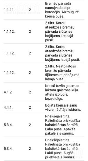 Zils Audi A6 1999 Rīga, ar dzinēja tilpumu 1.90 L un nobraukumu 620 tūkst. km par 480 €, foto 8 vietnē AUTOMOTO.COM.LV