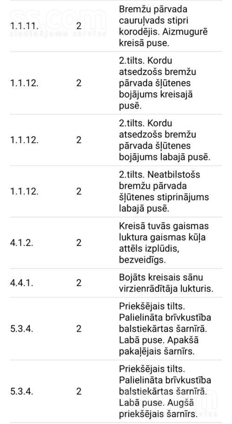 Zils Audi A6 1999 Rīga, ar dzinēja tilpumu 1.90 L un nobraukumu 620 tūkst. km par 480 €, foto 8 vietnē AUTOMOTO.COM.LV