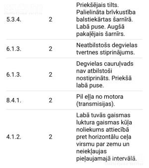 Zils Audi A6 1999 Rīga, ar dzinēja tilpumu 1.90 L un nobraukumu 620 tūkst. km par 480 €, foto 9 vietnē AUTOMOTO.COM.LV