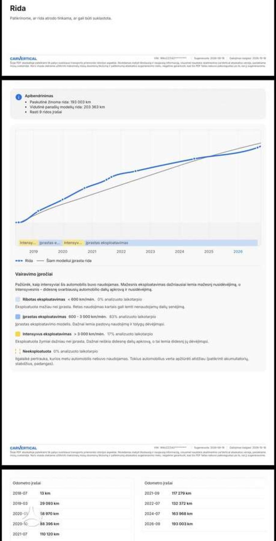 Коричневый Ауди А6 2018 в Пренай, объемом двигателя 1.97 л и пробегом 193 тыс. км за 14900 €, фото 56 на AUTOMOTO.COM.LV