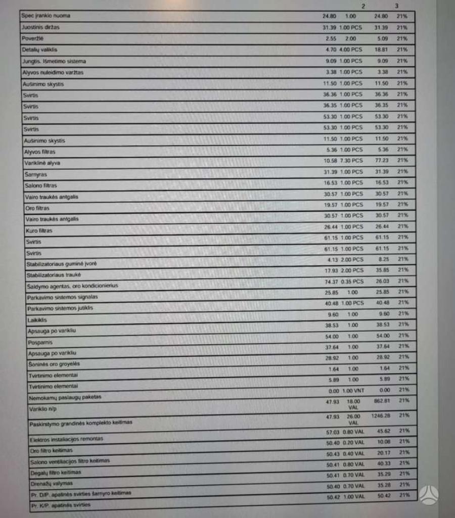 Коричневый Ауди А6 2012 в Кайшядорис, объемом двигателя 2.97 л и пробегом 387 тыс. км за 9000 €, фото 18 на AUTOMOTO.COM.LV
