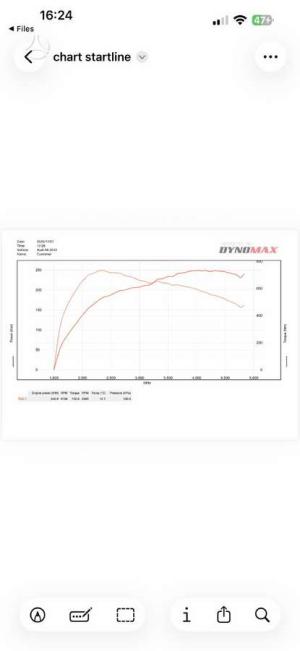 Zaļš Audi A6 2012 Viļņa, ar dzinēja tilpumu 2.97 L un nobraukumu 323 tūkst. km par 18999 €, foto 31 vietnē AUTOMOTO.COM.LV