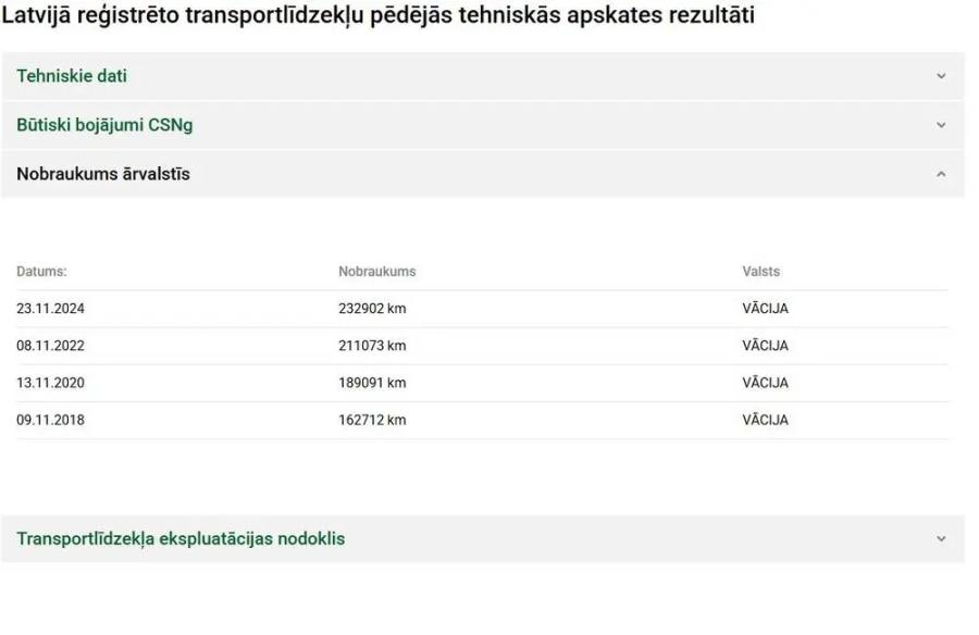 Серый Ауди А6 2011 в Рига, объемом двигателя 3.00 л и пробегом 240 тыс. км за 10990 €, фото 36 на AUTOMOTO.COM.LV