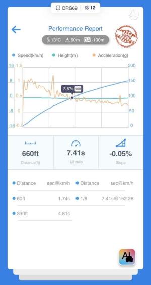 Серый Ауди А6 2012 в Паневежис, объемом двигателя 3.00 л и пробегом 211 тыс. км за 14000 €, фото 28 на AUTOMOTO.COM.LV
