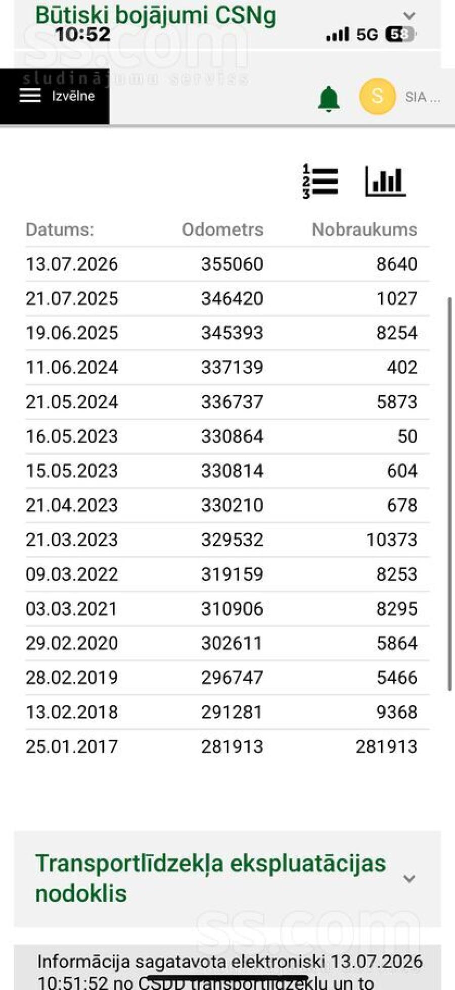 Серый Ауди А6 2004 в Рига, объемом двигателя 1.90 л и пробегом 346 тыс. км за 2550 €, фото 25 на AUTOMOTO.COM.LV