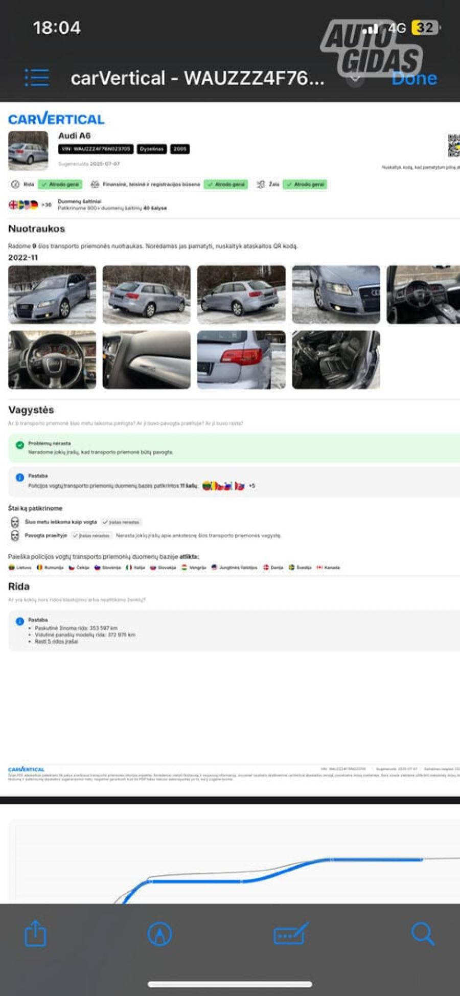 Grey Audi A6 2005 in Prienai, with an engine capacity of 3.00 L and mileage of 390 thousand km for 3500 €, photo 19 on AUTOMOTO.COM.LV