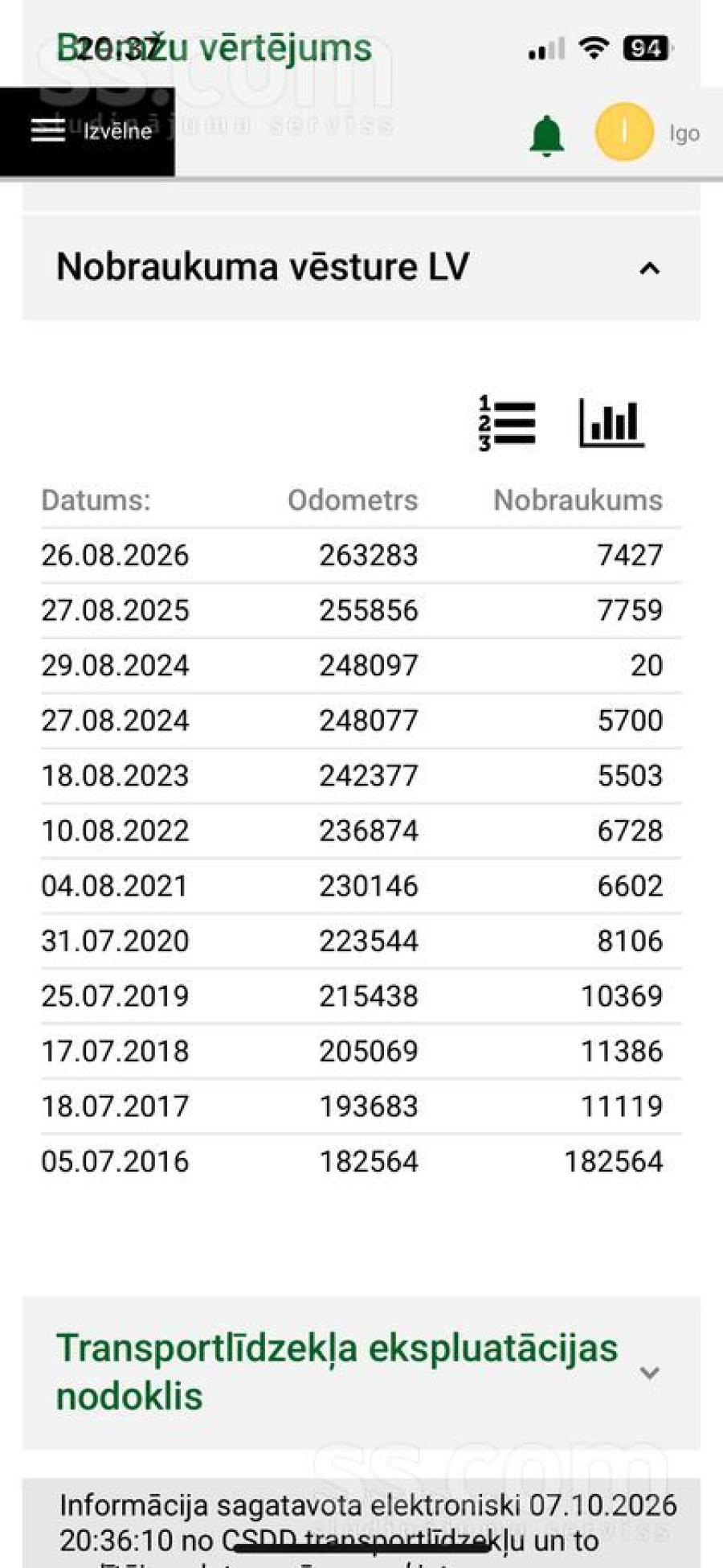 Серый Ауди А6 2008 в Елгава, объемом двигателя 3.00 л и пробегом 263 тыс. км за 3850 €, фото 15 на AUTOMOTO.COM.LV