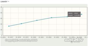 Серый Ауди А6 2013 в Тарту, объемом двигателя 3.00 л и пробегом 370 тыс. км за 7999 €, фото 20 на AUTOMOTO.COM.LV