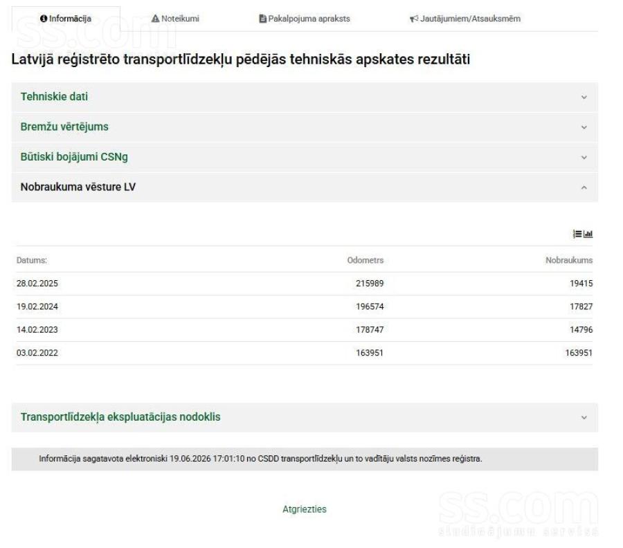 Grey Audi A6 2017 in Riga, with an engine capacity of 3.00 L and mileage of 237 thousand km for 19900 €, photo 18 on AUTOMOTO.COM.LV