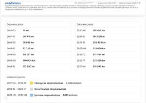 Серый Ауди А6 2017 в Пренай, объемом двигателя 1.97 л и пробегом 276 тыс. км за 13200 €, фото 44 на AUTOMOTO.COM.LV