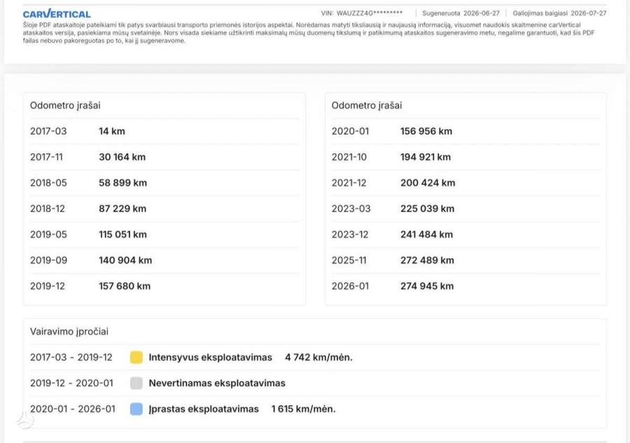 Серый Ауди А6 2017 в Пренай, объемом двигателя 1.97 л и пробегом 276 тыс. км за 13200 €, фото 44 на AUTOMOTO.COM.LV