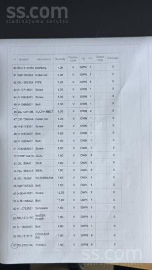 Серый Ауди А6 2019 в Рига, объемом двигателя 2.00 л и пробегом 200 тыс. км за 19500 €, фото 21 на AUTOMOTO.COM.LV