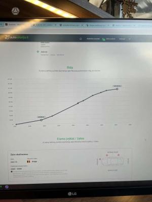Red Audi A6 2019 in Kretinga, with an engine capacity of 1.97 L and mileage of 229 thousand km for 20499 €, photo 36 on AUTOMOTO.COM.LV