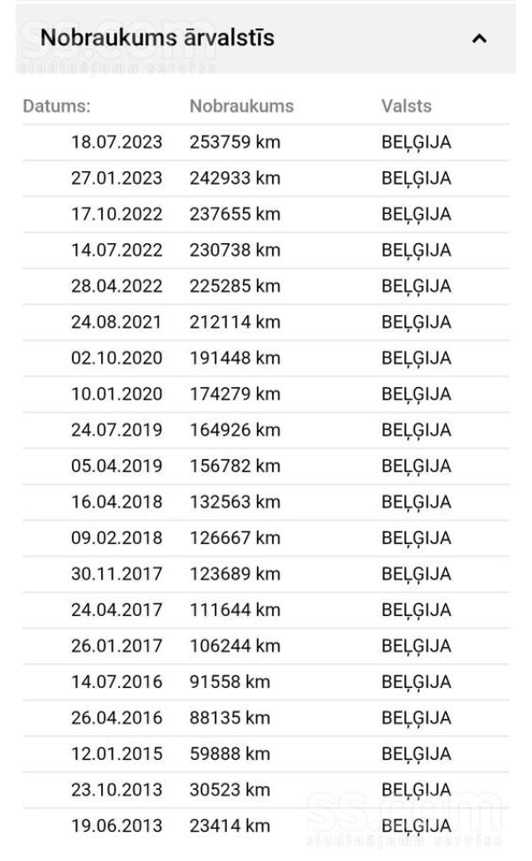 Ауди А6 2012 в Даугавпилс, объемом двигателя 3.00 л и пробегом 275 тыс. км за 10000 €, фото 4 на AUTOMOTO.COM.LV