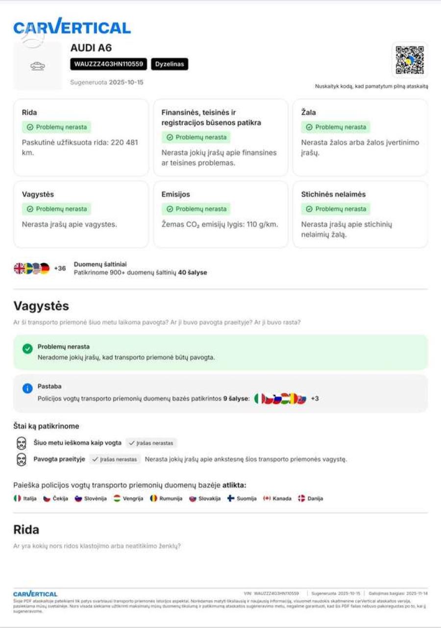 Белый Ауди А6 2017 в Ионава, объемом двигателя 2.00 л и пробегом 227 тыс. км за 15500 €, фото 38 на AUTOMOTO.COM.LV