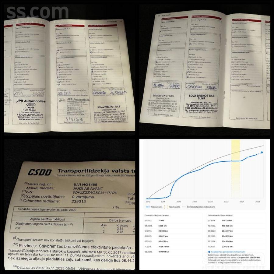 Белый Ауди А6 2013 в Юрмала, объемом двигателя 3.00 л и пробегом 250 тыс. км за 8950 €, фото 33 на AUTOMOTO.COM.LV