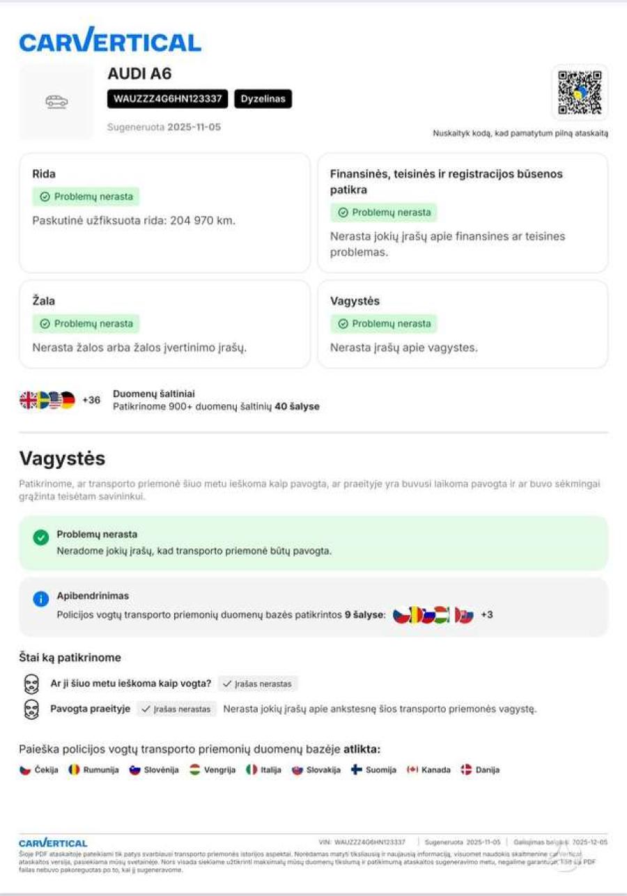Белый Ауди А6 2017 в Ионава, объемом двигателя 2.00 л и пробегом 216 тыс. км за 14700 €, фото 38 на AUTOMOTO.COM.LV