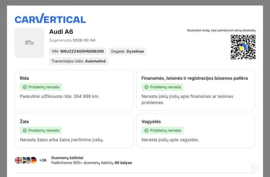 Белый Ауди А6 2017 в Ионава, объемом двигателя 1.97 л и пробегом 267 тыс. км за 14950 €, фото 26 на AUTOMOTO.COM.LV