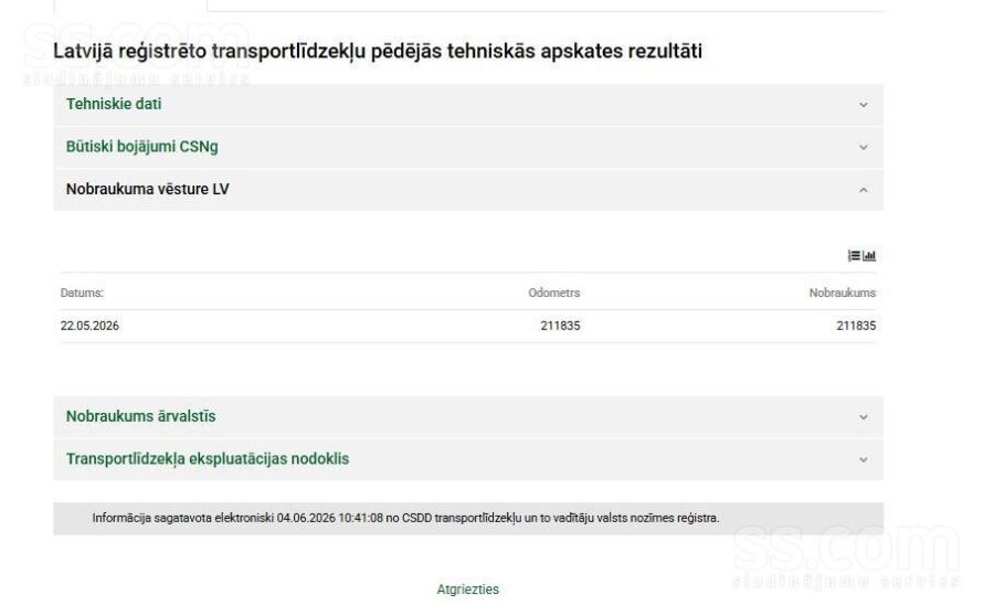 Белый Ауди А6 2022 в Рига, объемом двигателя 3.00 л и пробегом 212 тыс. км за 24500 €, фото 18 на AUTOMOTO.COM.LV