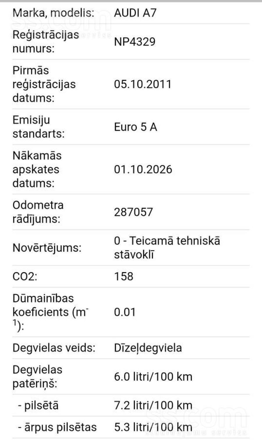 Black Audi A7 Sportback 2011 in Riga, with an engine capacity of 3.00 L and mileage of 0 thousand km for 11900 €, photo 21 on AUTOMOTO.COM.LV