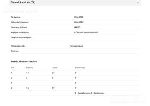 Серый Ауди А7 Спортбек 2014 в Рига, объемом двигателя 3.00 л и пробегом 144 тыс. км за 14950 €, фото 31 на AUTOMOTO.COM.LV