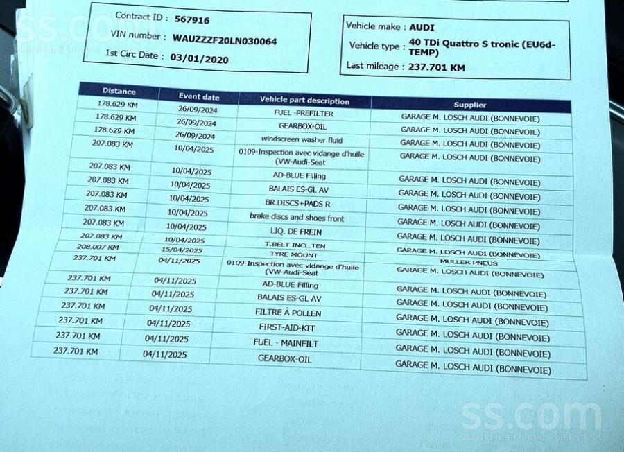 Серый Ауди А7 Спортбек 2020 в Рига, объемом двигателя 2.00 л и пробегом 250 тыс. км за 26100 €, фото 32 на AUTOMOTO.COM.LV