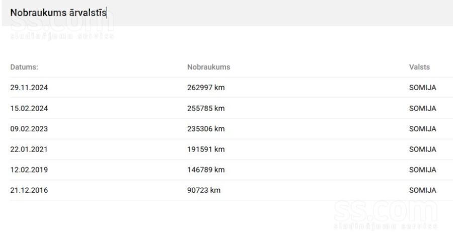 Grey Audi A8 2014 in Riga, with an engine capacity of 4.20 L and mileage of 264 thousand km for 24000 €, photo 16 on AUTOMOTO.COM.LV